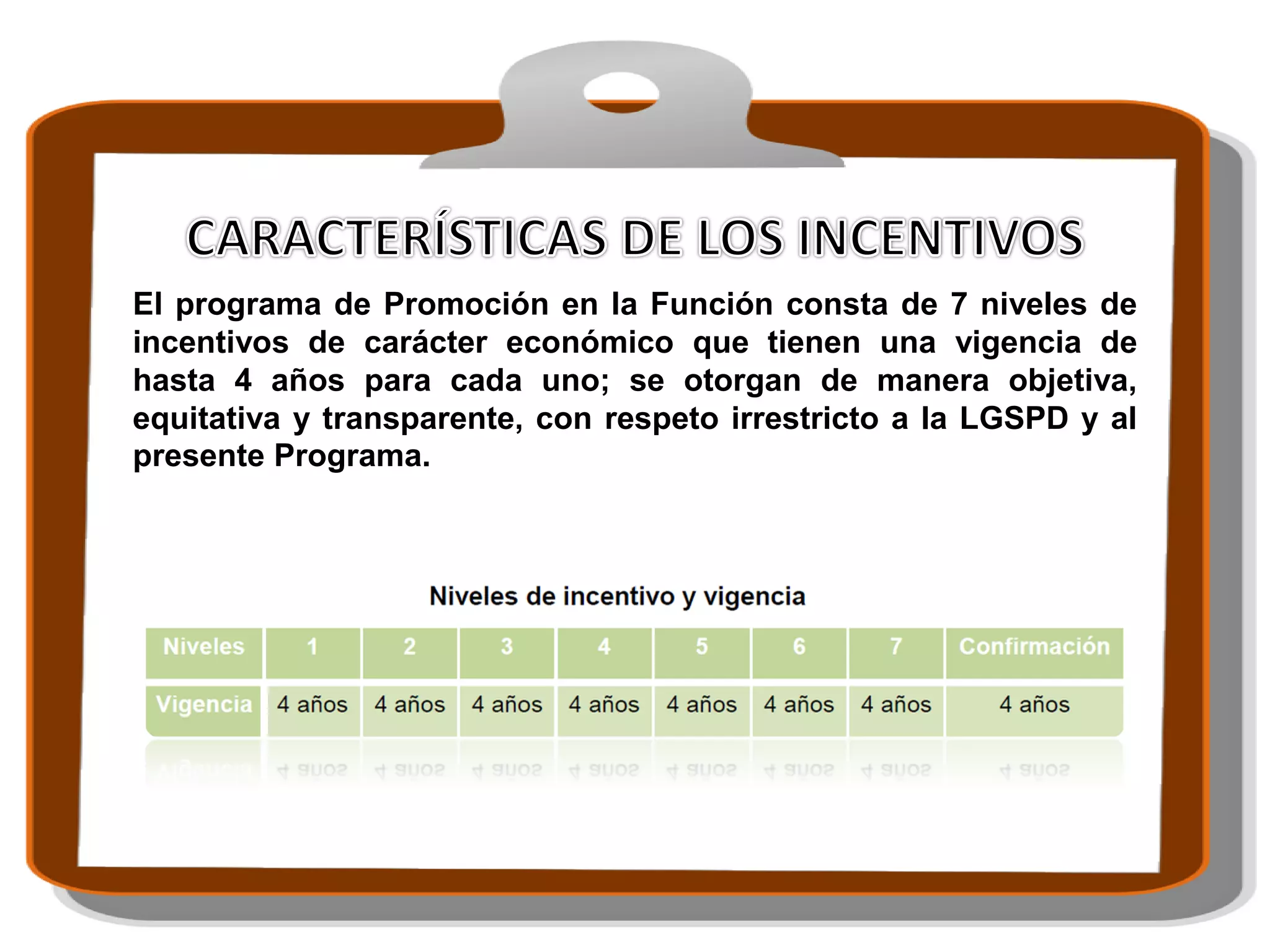 PROGRAMA DE PROMOCIÓN EN LA FUNCIÓN POR INCENTIVOS EN LA EDUCACIÓN ...