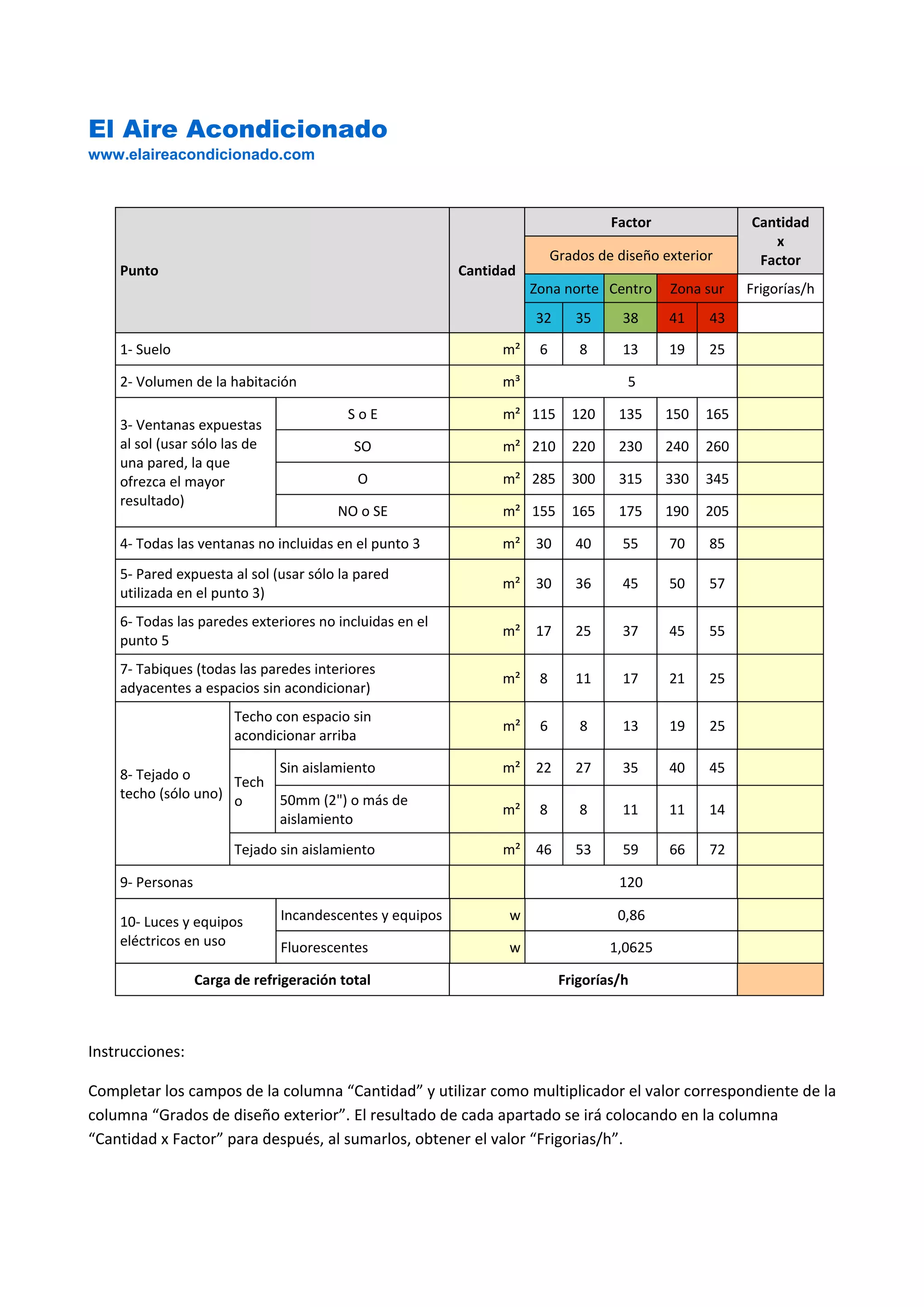 Hoja de-calculo-de-carga-termica | PDF