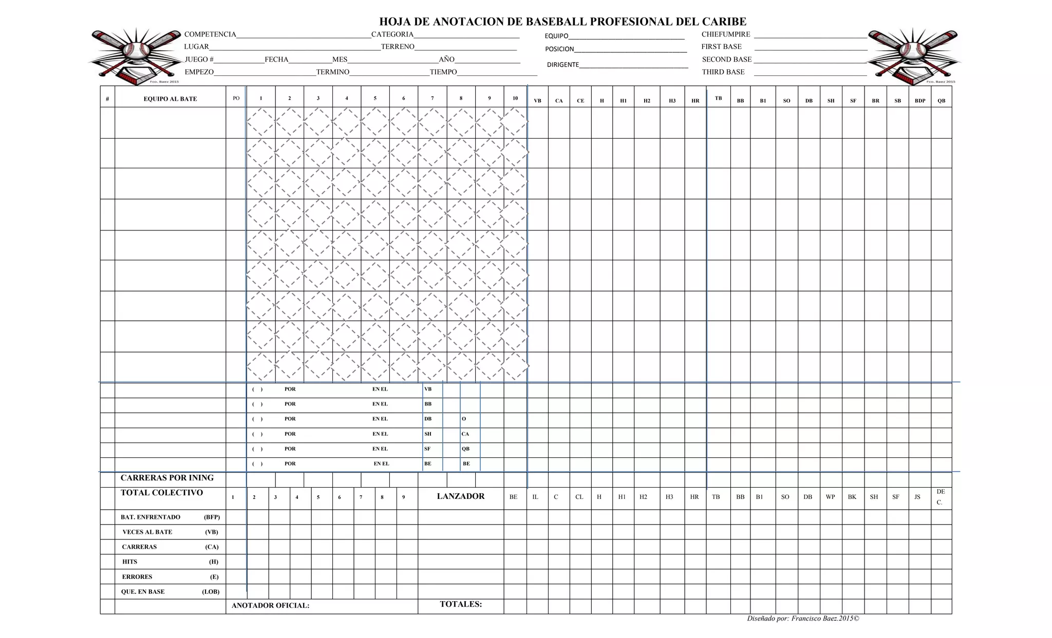 Hoja de anotacion de baseball profesional del caribe | PDF