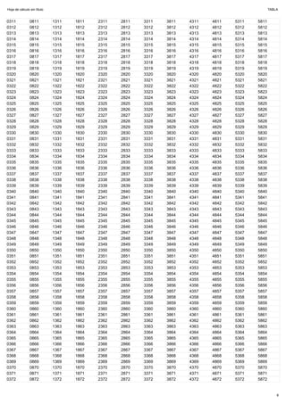 Hoja de cálculo sin título - TABLA (1).pdf