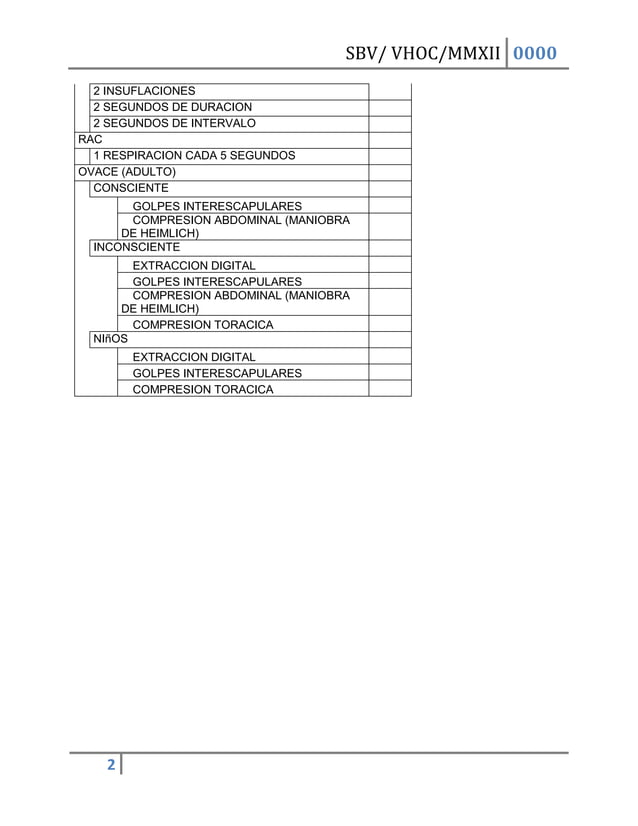 Hoja de cotejo primera practica | PDF