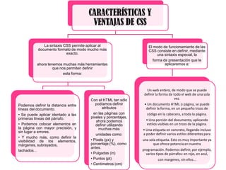 DEBER HOJA DE ESTILO (CSS) blog blogger blogspot | PPTX | Web Design ...