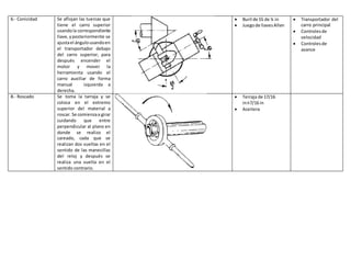 Hoja de Procesos para Torneado | DOCX