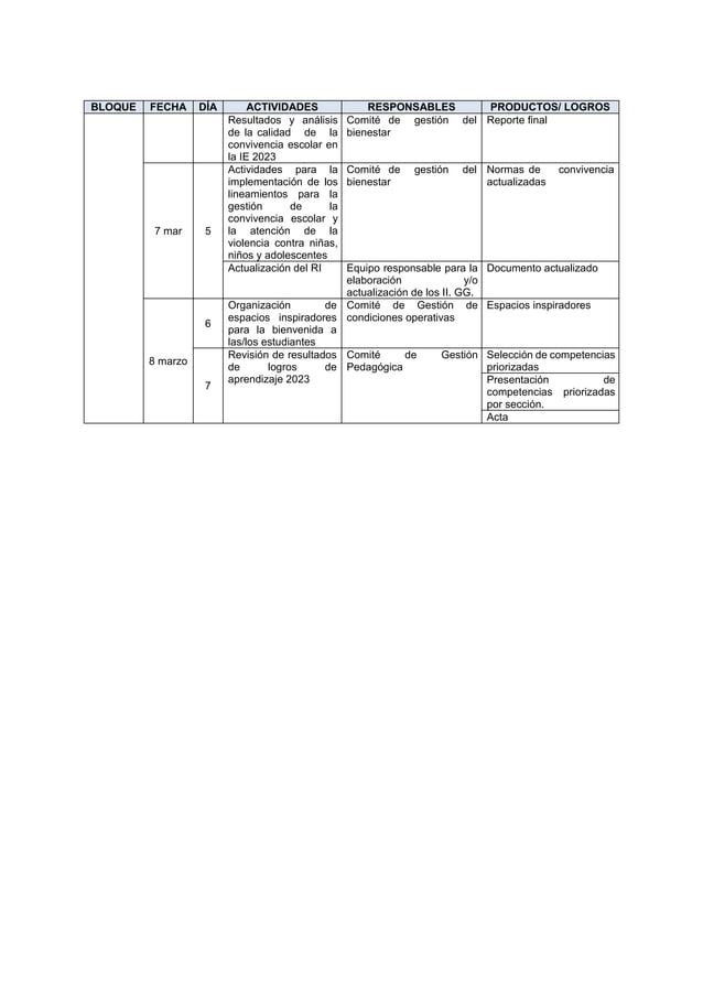 HOJA DE RUTA PARA EL PRIMER BLOQUE DE INICIO DE LAS SEMANAS DE GESTIÓN AÑO ESCOLAR 2024.docx