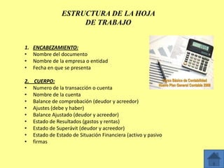 Hoja de trabajo por Andrea Alva | PPTX