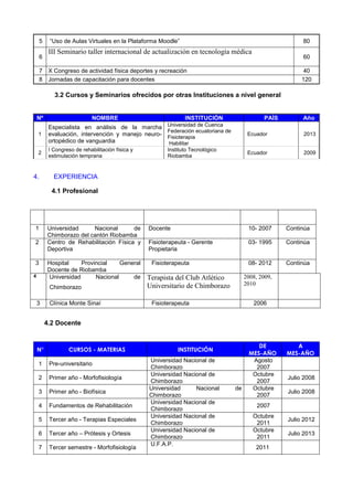 Hoja de vida facultad ciencias de la salud catlina murillo | PDF
