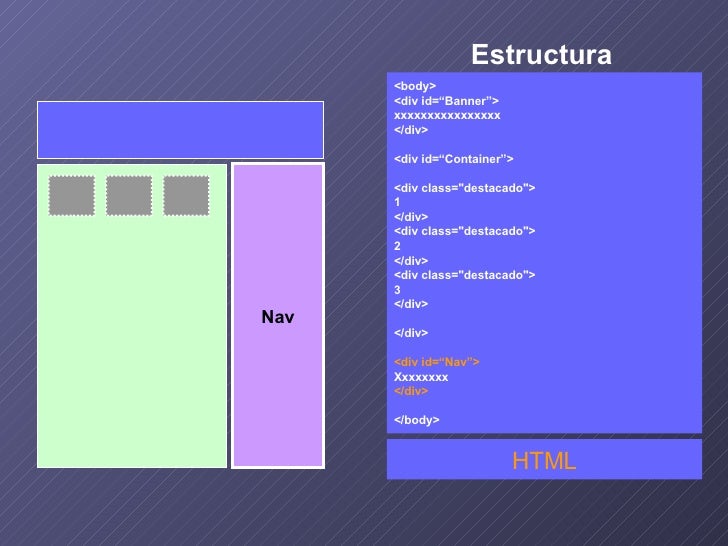 Hojas de Estilos en Cascada (CSS) - Apuntes
