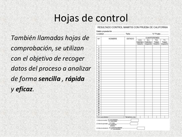 Herramientas para el aseguramiento de la c...- Mind Map