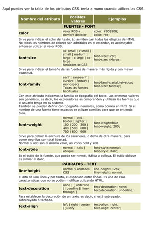 Hojas de estilo css | PDF