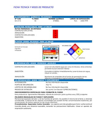 Hoja tecnica y msds alcohol antiseptico | DOCX