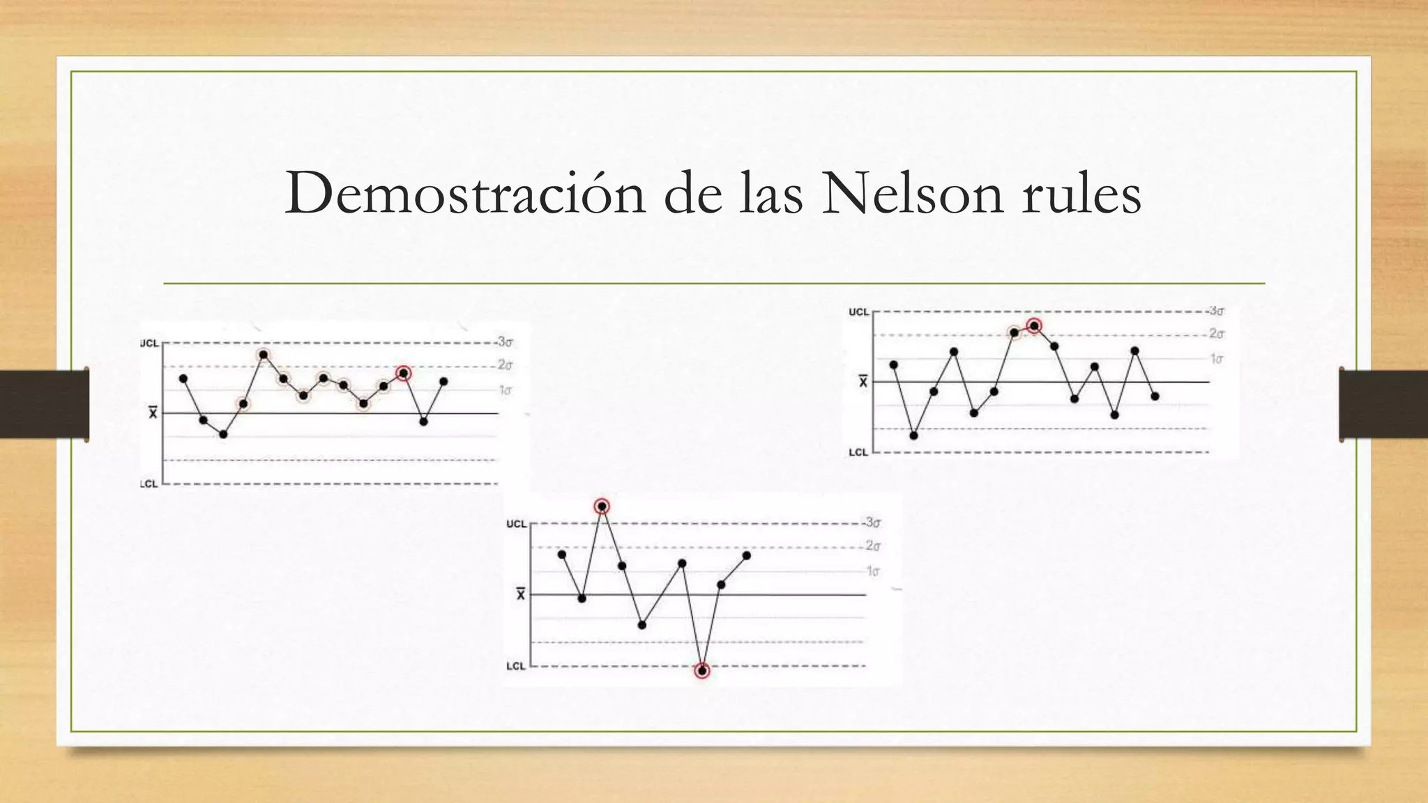 Gráfico de control tipo P | PPTX