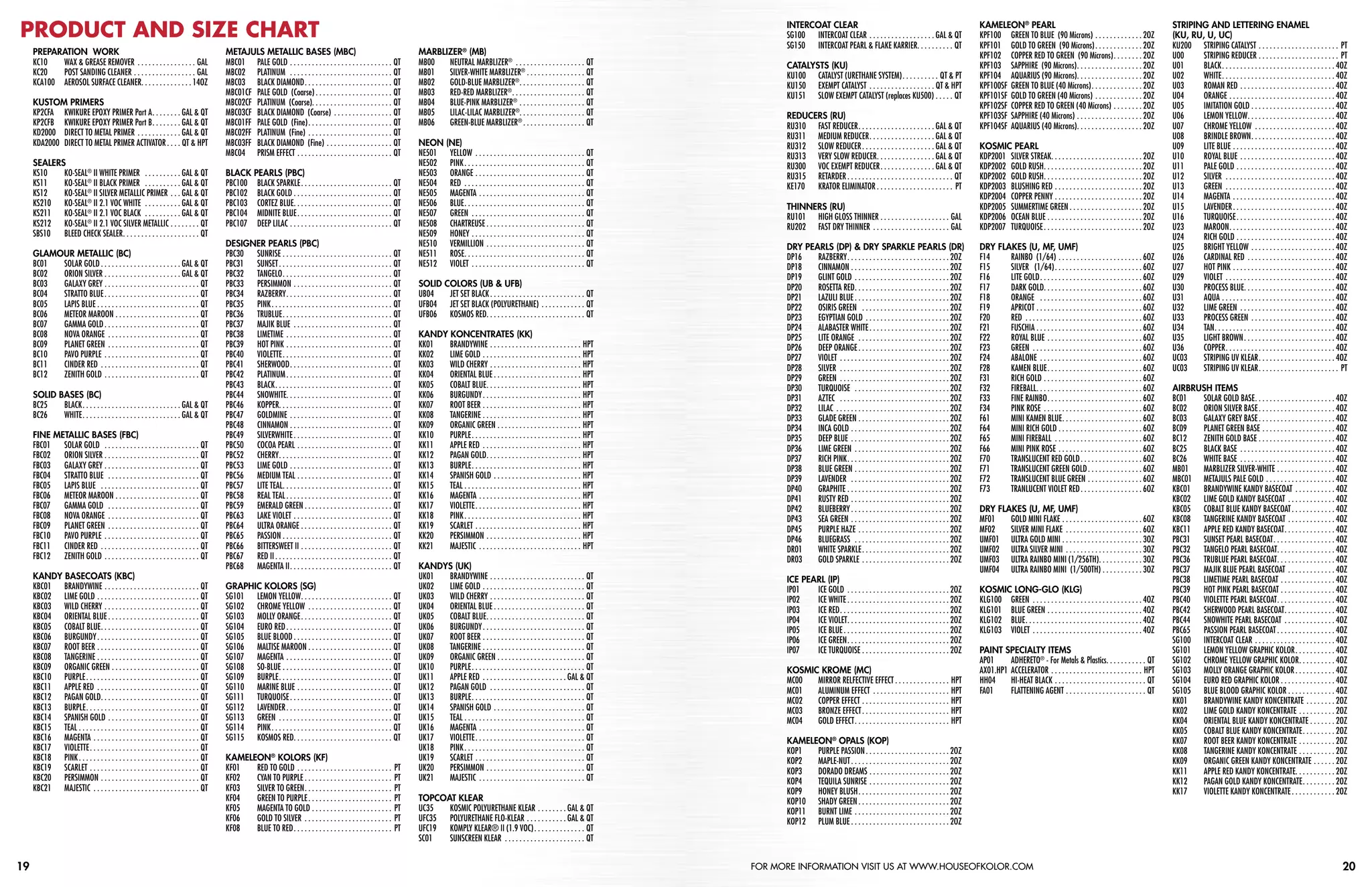 2º catalogo house of colors | PDF