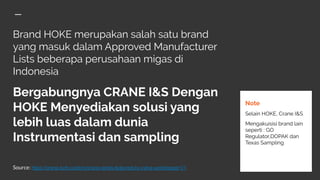 HOKE GYROLOK | PPT