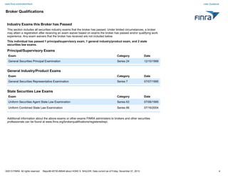 Hoke Sloan Shuler - FINRA BrokerCheck Report | PDF