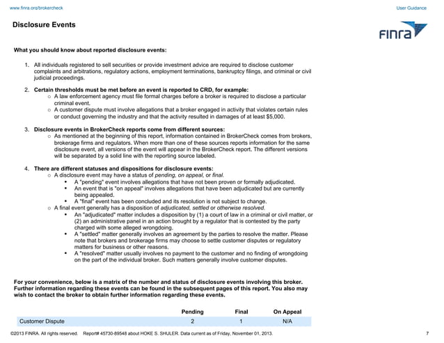 Hoke Sloan Shuler - FINRA BrokerCheck Report | PDF