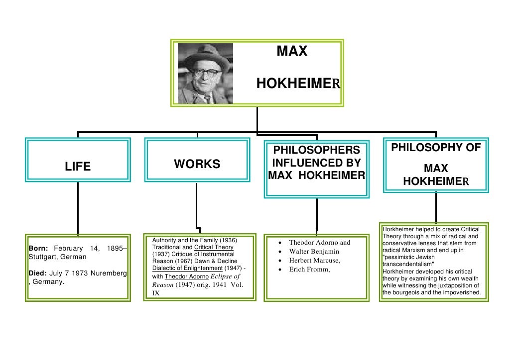 Hokheimer.max