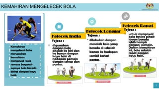presentation tajuk HOKI I.pptx TINGKATAN 3 SEKOLAH MENENGAH | PPT