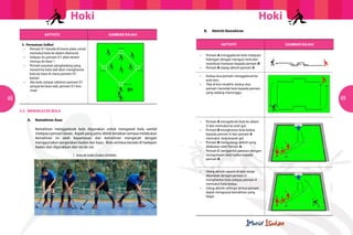 Hoki sekolah menengah | PDF