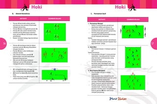 Hoki sekolah menengah | PDF