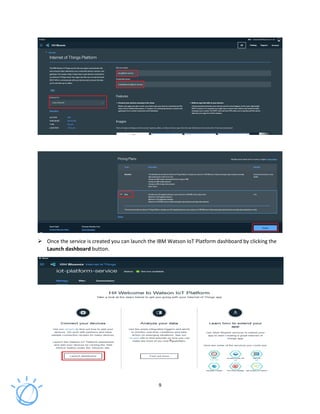 Integrating IBM Watson IoT Platform IBM Blockchain Lab | PDF