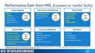 Get Your Hands Dirty with Intel® Distribution for Python* | PPT