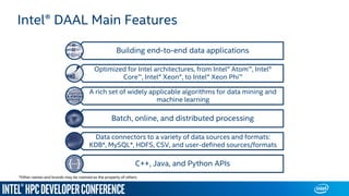 Get Your Hands Dirty with Intel® Distribution for Python* | PPT