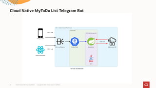 Oracle CloudWorld 2023 - How to hook up Telegram with Spring Boot and ADB | PDF