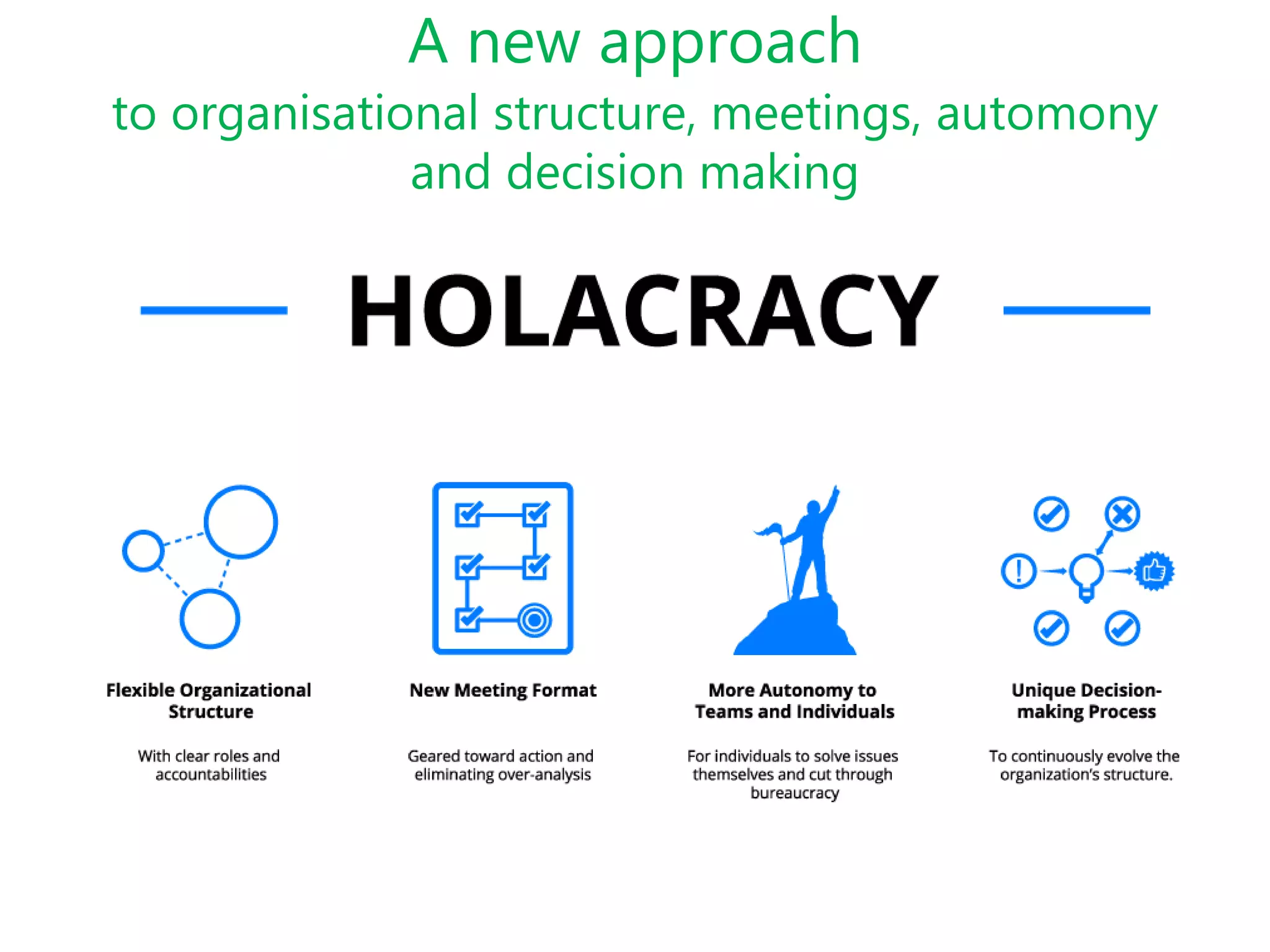 Basics of Holacracy | PPTX