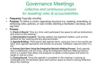 Basics of Holacracy | PPTX