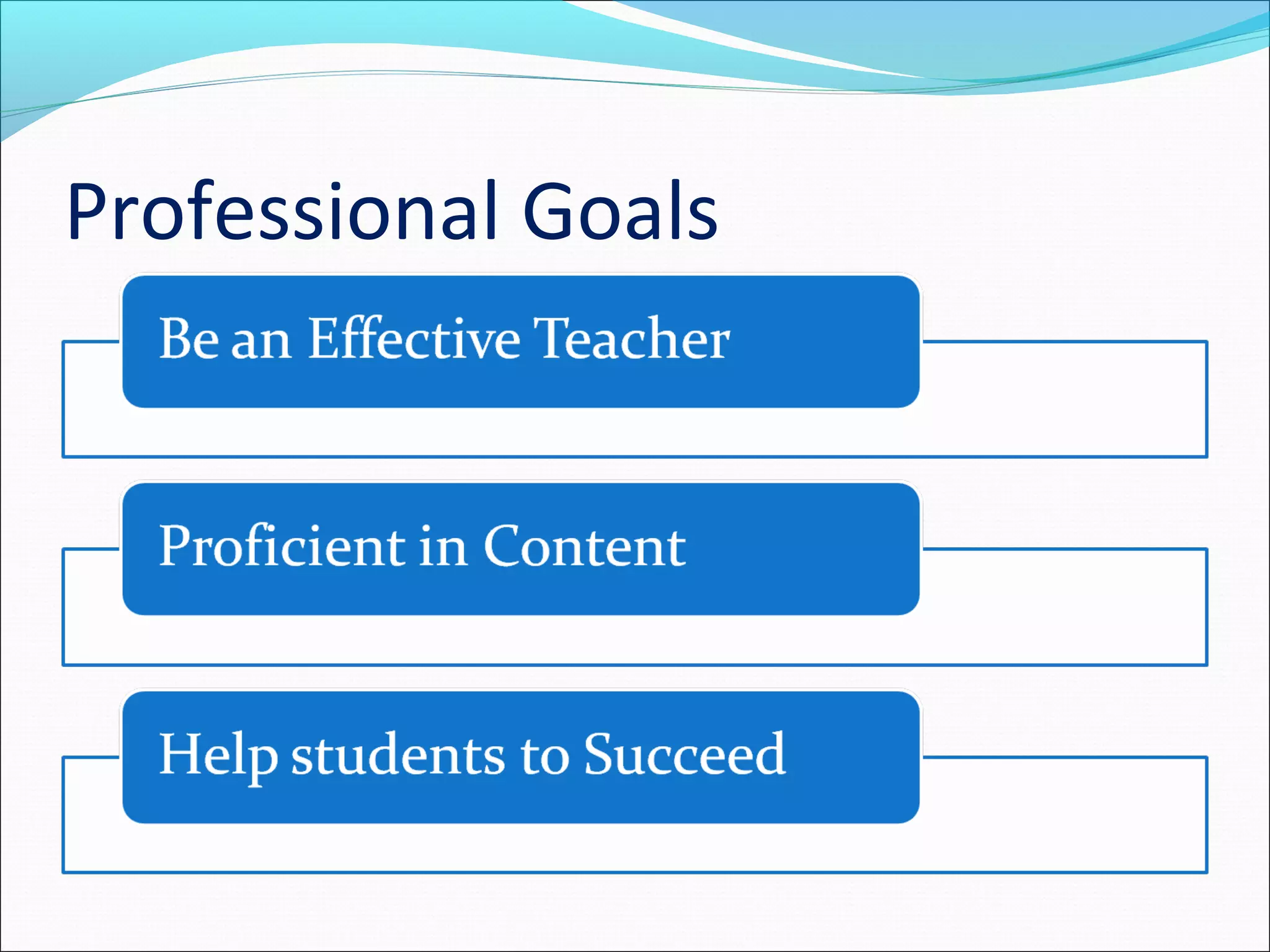 Hola! Powerpoint | PPT