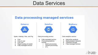 Intro to Google Cloud Platform Data Engineering. | PPTX