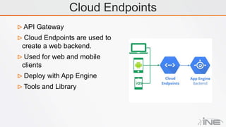Intro to Google Cloud Platform Data Engineering.- Endpoints | PPT