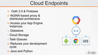 Intro to Google Cloud Platform Data Engineering.- Endpoints | PPT