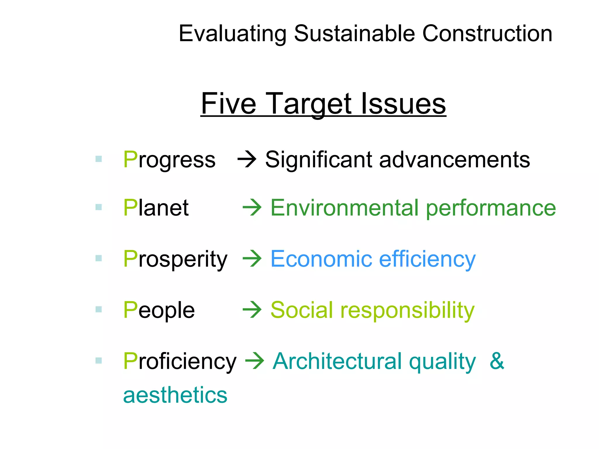 Holcim awards target issues | PPT