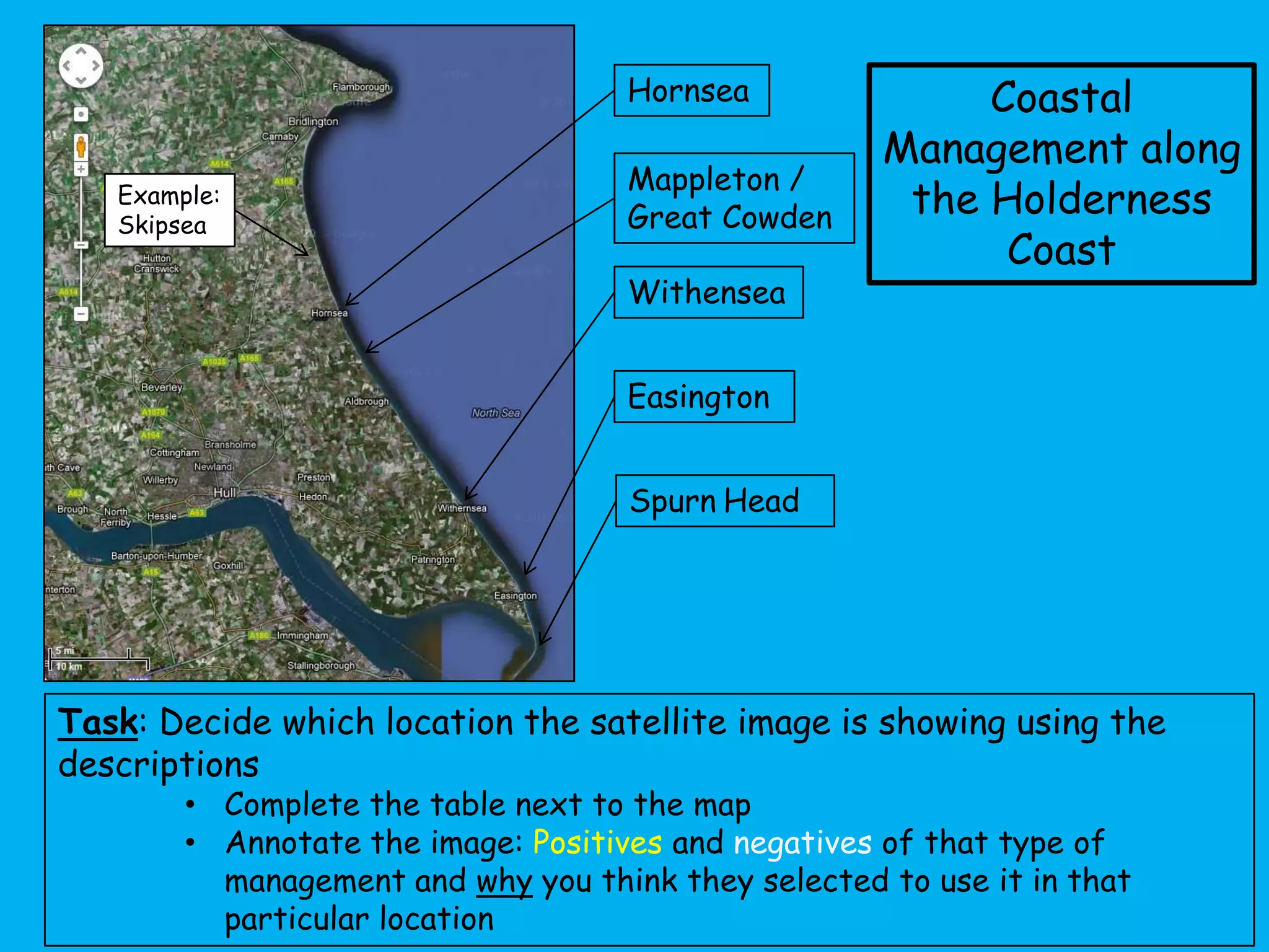 Holderness coast | PPTX