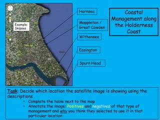 Holderness coast | PPTX