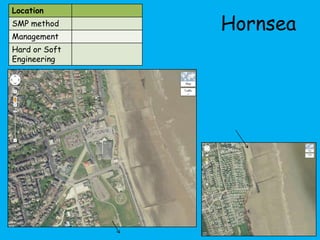 Holderness coast | PPTX