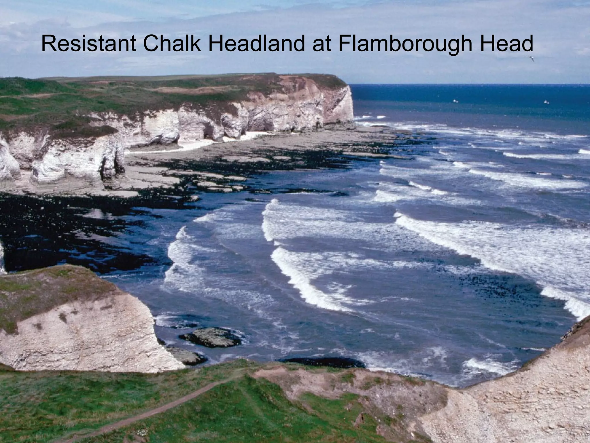 Holderness coastal erosion case study | PPT