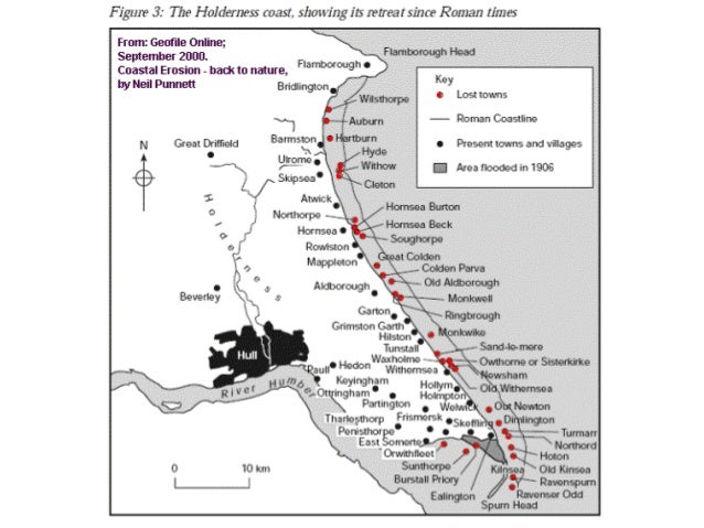 Holderness coastal erosion case study