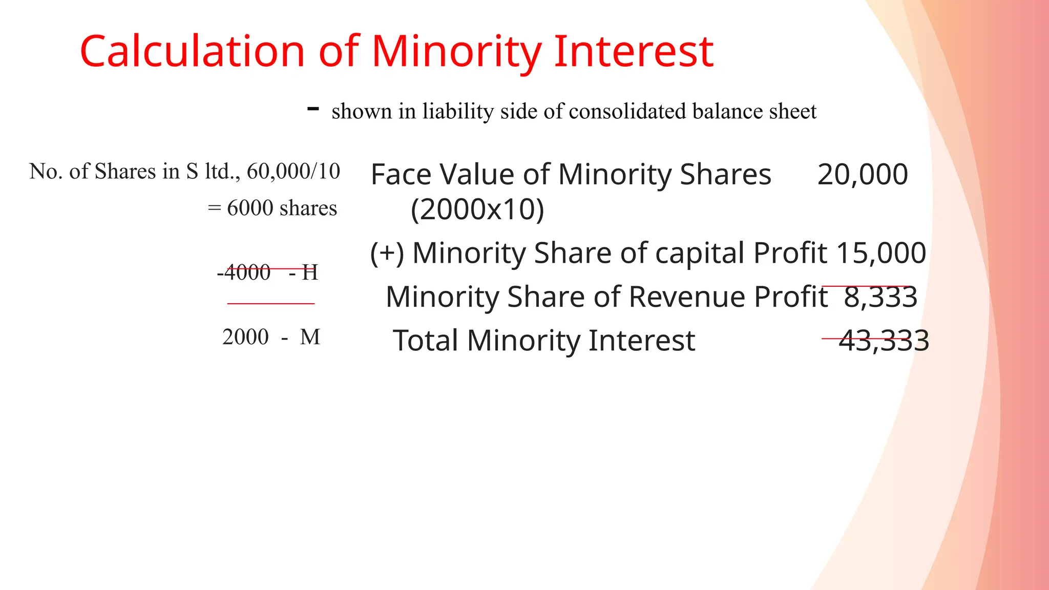 Accounting for Holding Companies in Corporate Accounting.pptx
