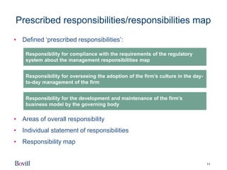 Holding management to account: where is it all heading? | PPT