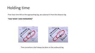 Holding pattern, time correction and entry ways | PPT