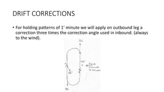 Holding pattern, time correction and entry ways | PPT