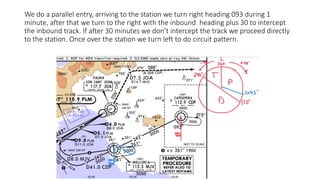 Holding pattern, time correction and entry ways | PPT
