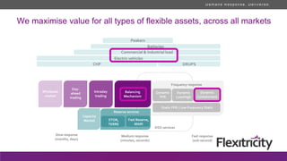 Holding slides e wi re eso (002) | PPTX | Business Utilities | Business