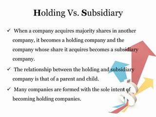 Holding & subsidary Company | PPTX