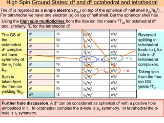 Hole and Orgel.ppt