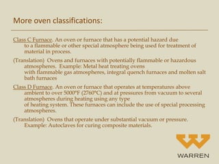 Ovens and Furnaces | PPTX