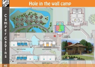 Hole In The Wall Camp In China | PDF