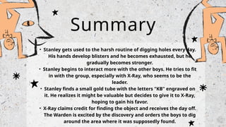 7TH GRADE HOLES BY LOUIS SACHAR Review.pptx